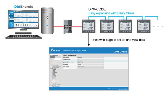 Delta's Advanced Multifunction Meter DPM-C530 series | Delta Electronics (Thailand) PCL.